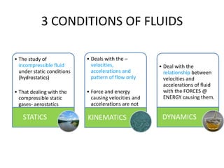 FLUID_MECHANICS M1.pptx | Chemistry | Science