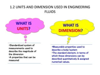 FLUID_MECHANICS M1.pptx | Chemistry | Science