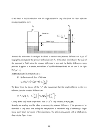 Fluid mechanics notes statics | PDF