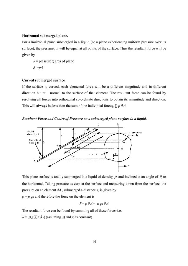 Fluid mechanics notes statics | PDF