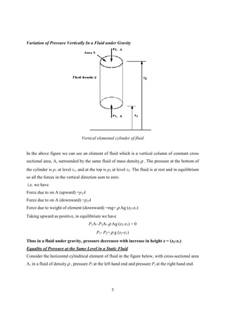 Fluid mechanics notes statics | PDF