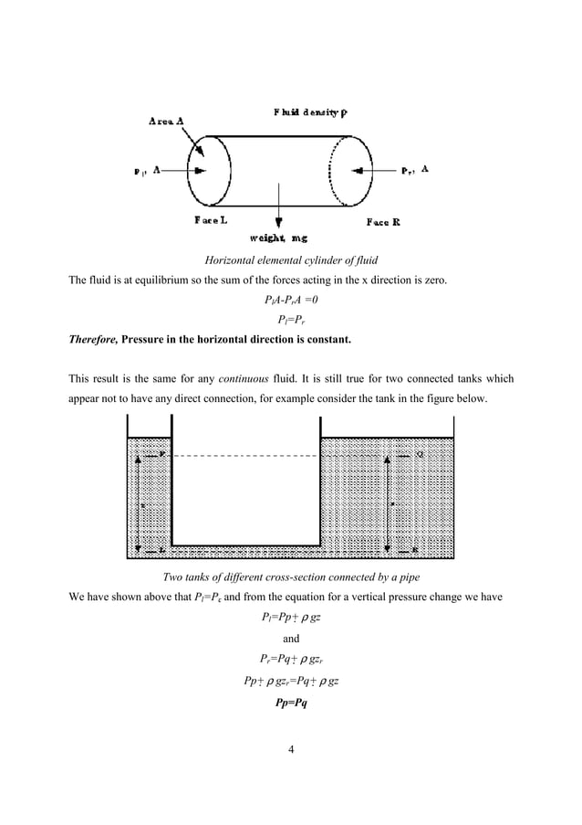 Fluid mechanics notes statics | PDF