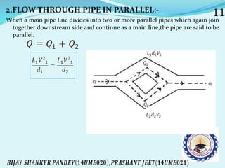 flow through pipe | PPTX