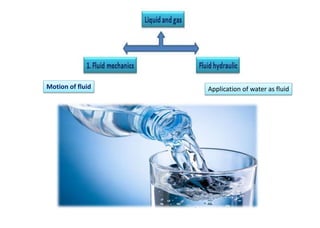 Fluid mechanics | PPT