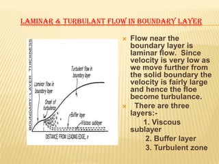 Fluid flow phenomena | PPTX