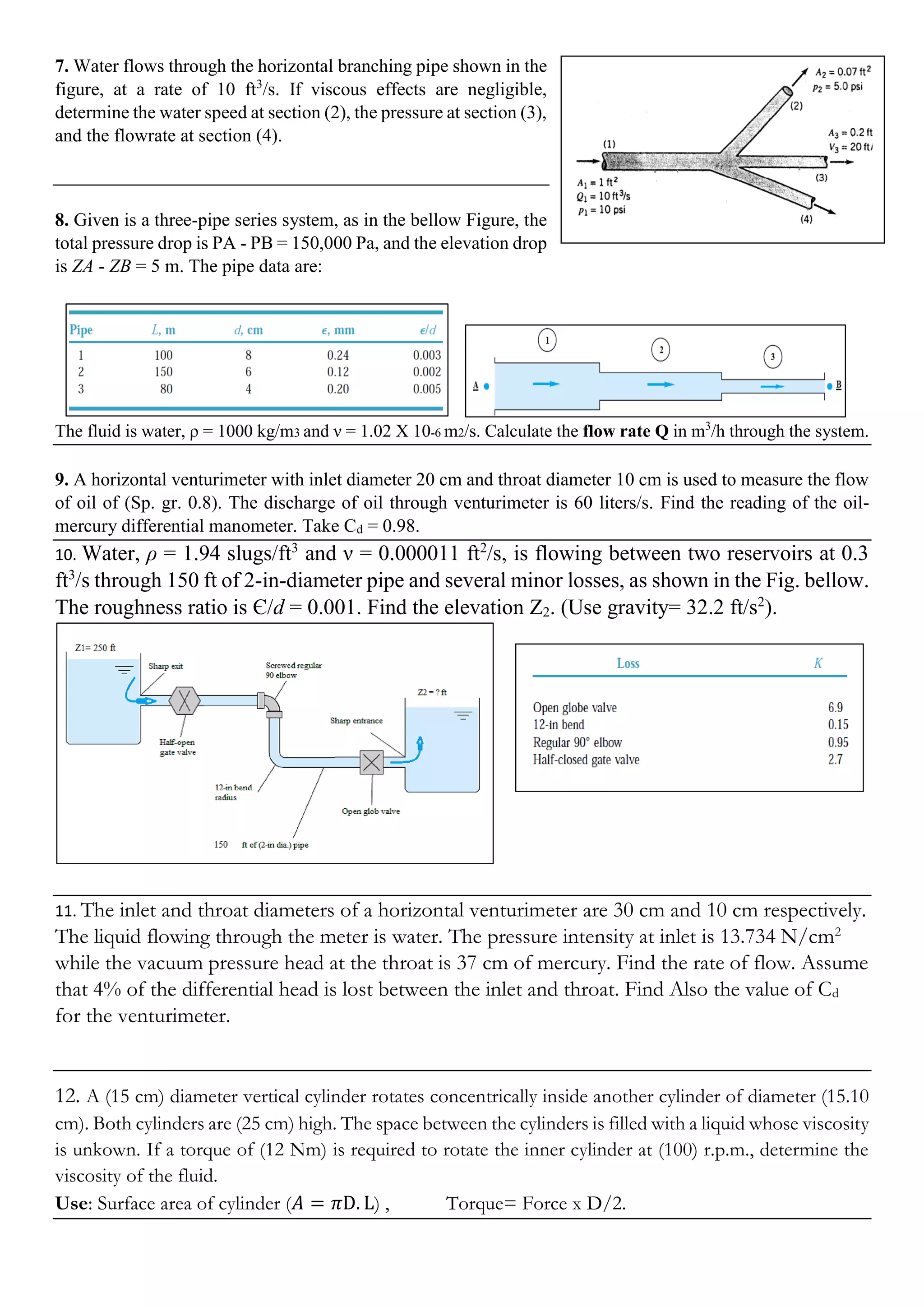 Fluid mechanics question bank | PDF