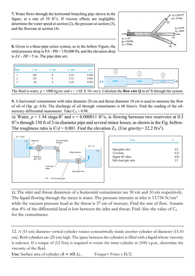 Fluid mechanics question bank | PDF