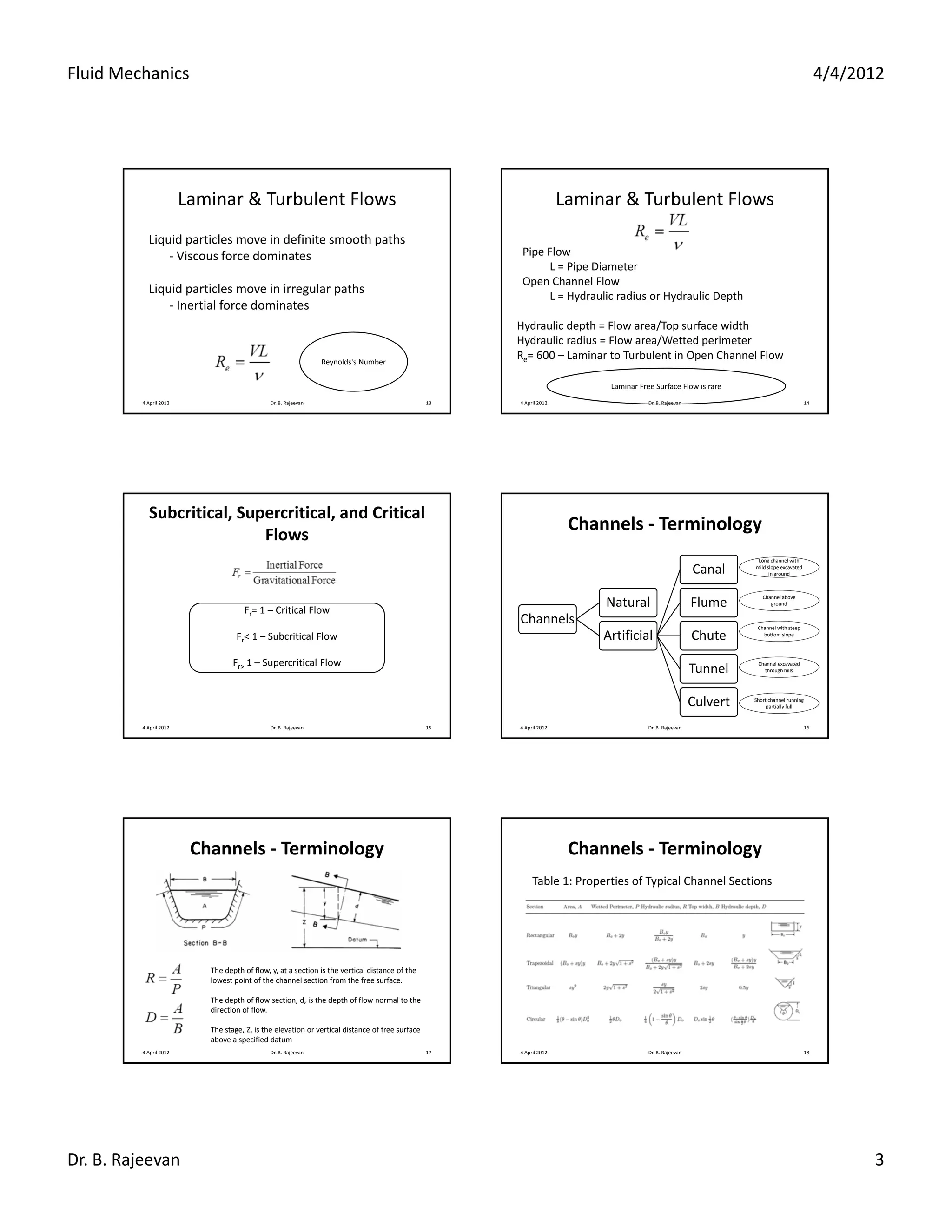 Fluid mechanics rajeevan sir ii-handouts | PDF