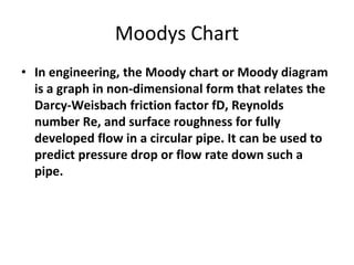 laminar and Turbulent flow | PPTX