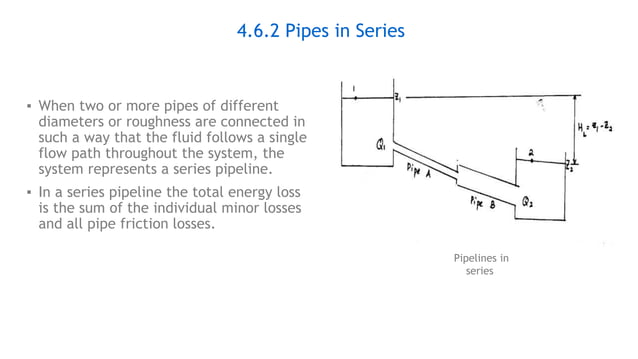 Losses in Pipe | PPTX