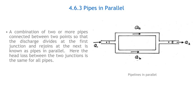 Losses in Pipe | PPTX