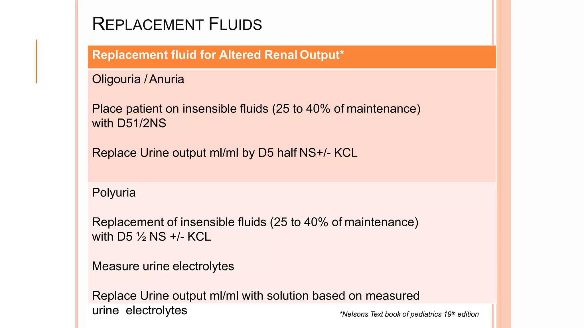 Fluid management in Pediatrics | PPTX