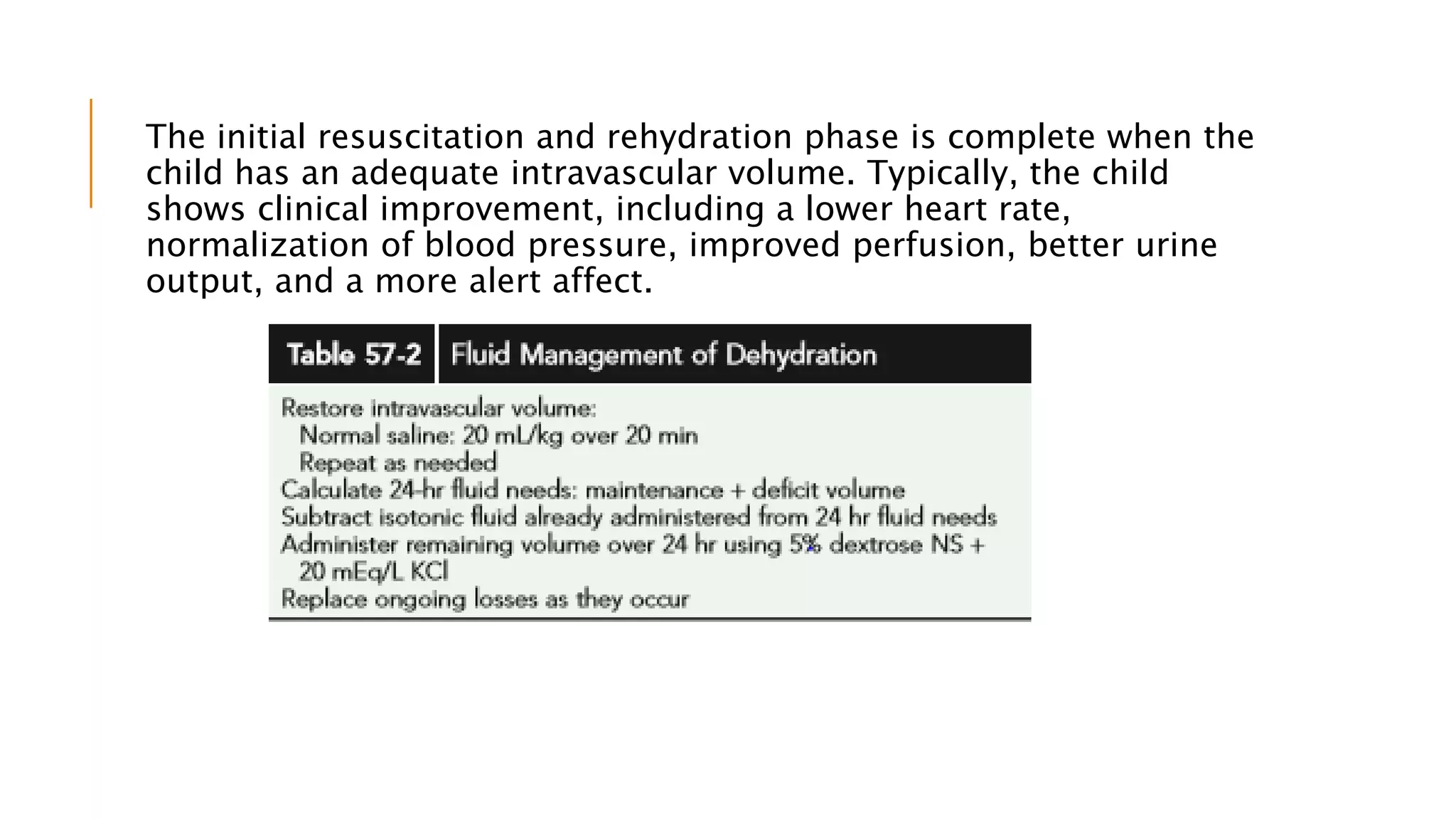 Fluid management in Pediatrics | PPTX