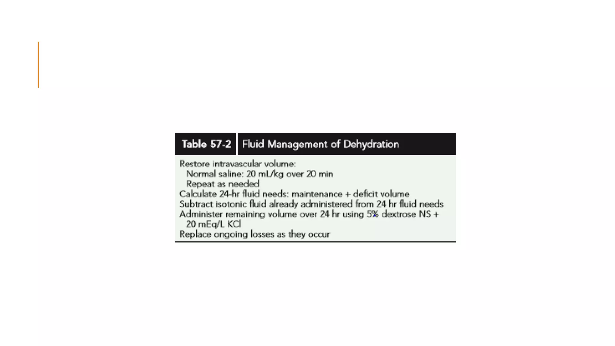 Fluid management in Pediatrics | PPTX