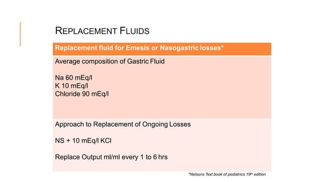 Fluid management in Pediatrics | PPTX