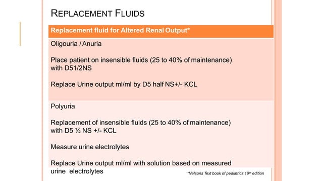 Fluid management in Pediatrics | PPTX