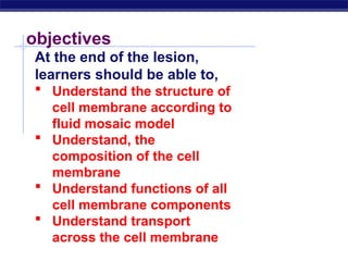 Fluid mosaic model of cell membrane.pptx