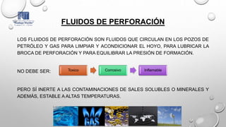 Fluido base agua | PPT