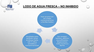 Fluido base agua | PPTX