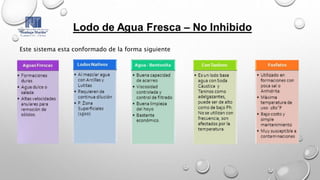 Fluido base agua | PPTX