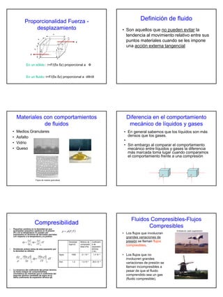 Tipos de Fluidos | PDF