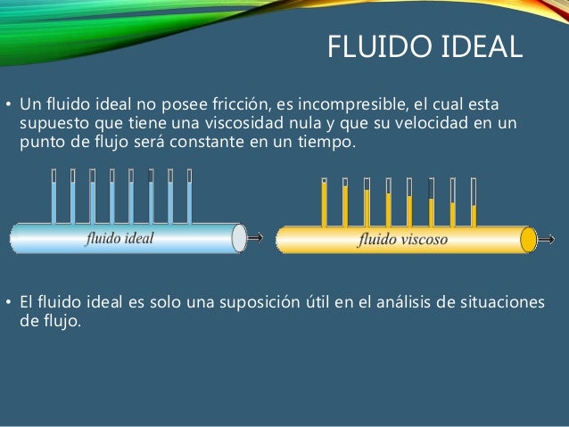 Fluido