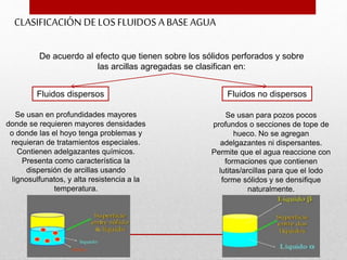 FluidosBaseAgua | PPTX