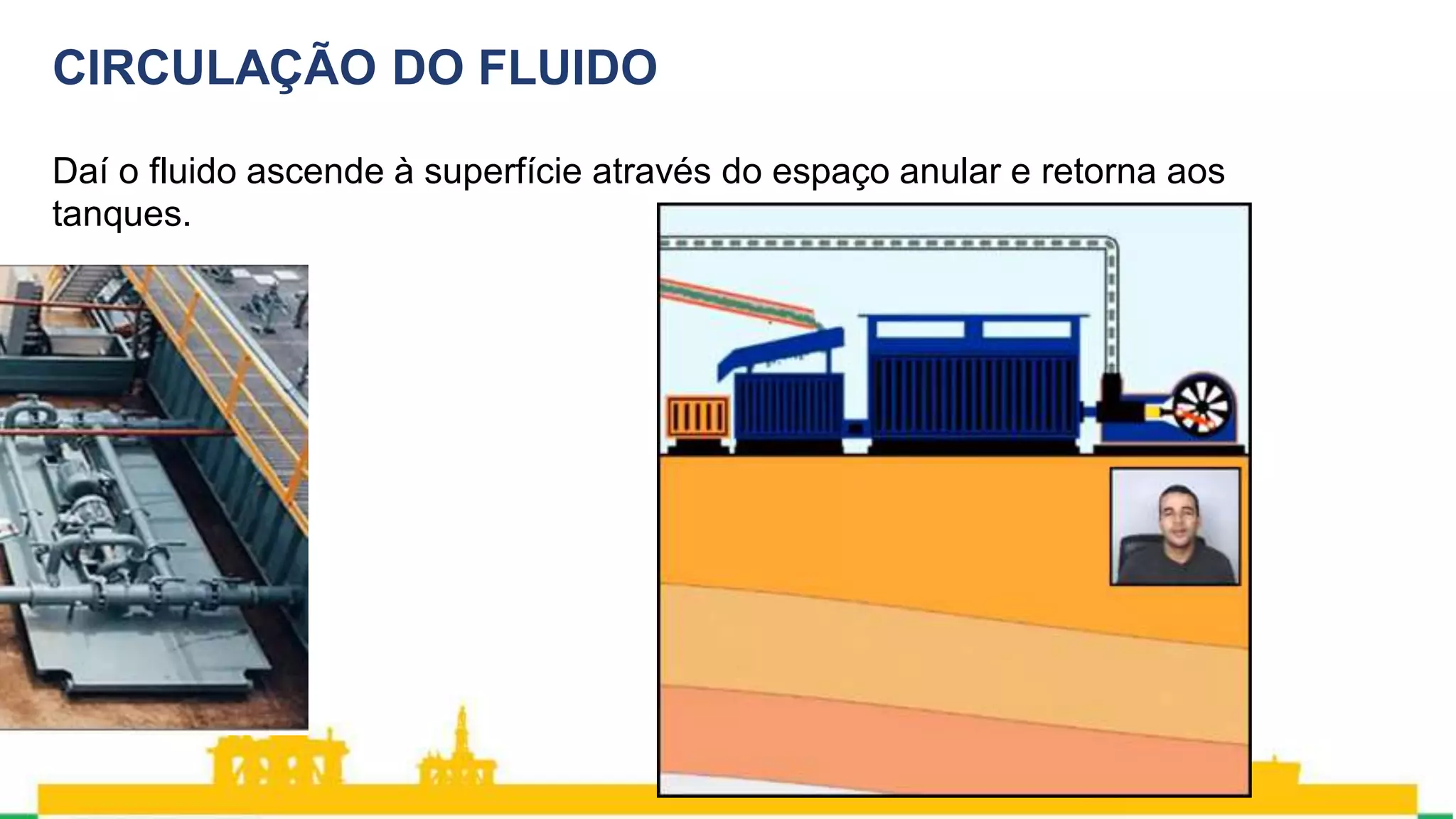 Fluidos de perfuração e completação_aula 1.pdf
