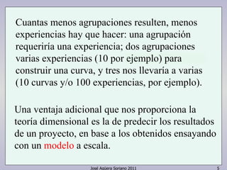 TEMA 5. ANÁLISIS DIMENSIONAL Y SIMILITUD DINÁMICA | PDF