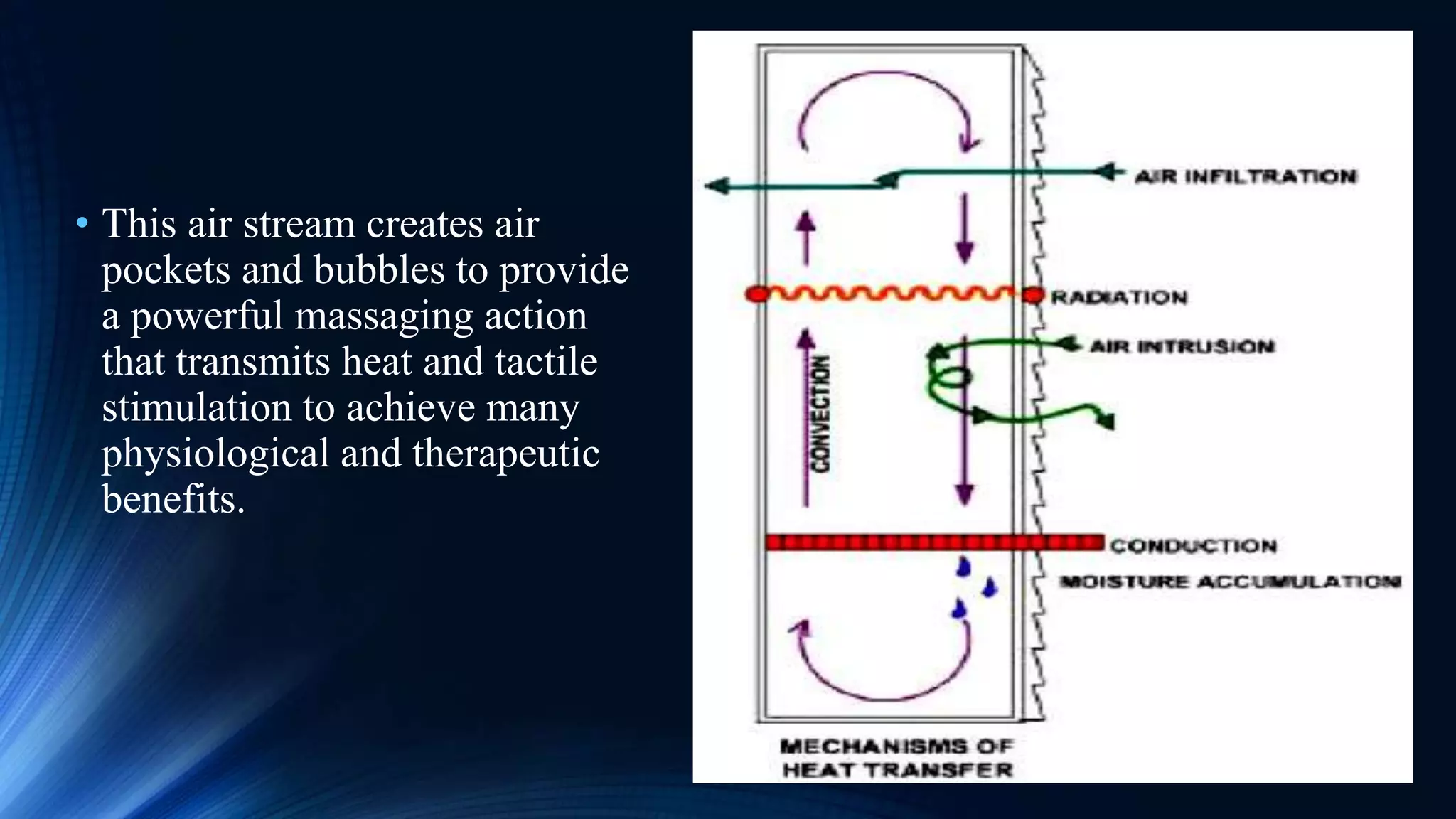 Fluidotherapy | PPTX