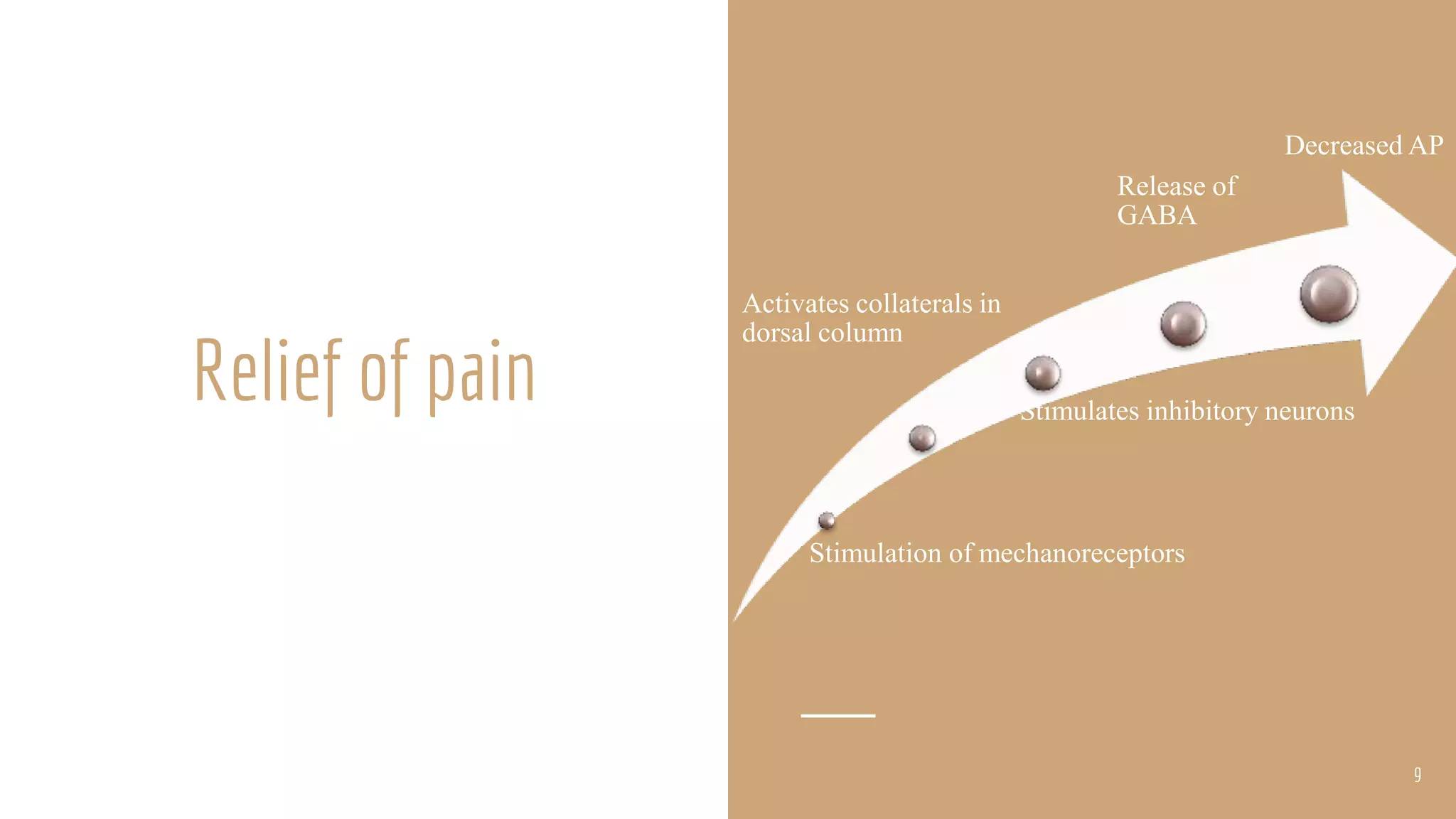 Fluidotherapy | PPTX