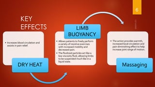 Fluidotherapy - Physiotherapy - Dr Rohit Bhaskar | PDF