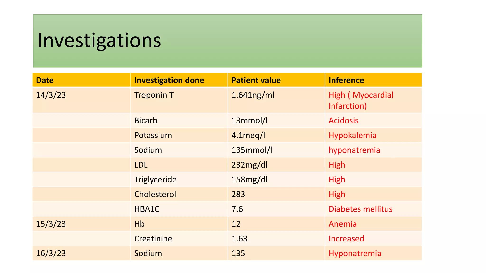 fluid overload.pptx