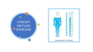 fluid overload.pptx