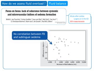 Assessment of fluid overload | PPTX