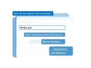 Assessment of fluid overload | PPTX