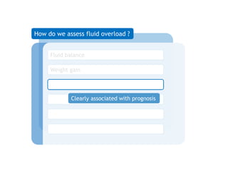Assessment of fluid overload | PPTX