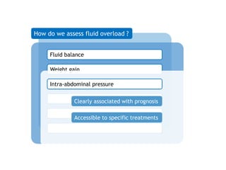 Assessment of fluid overload | PPTX