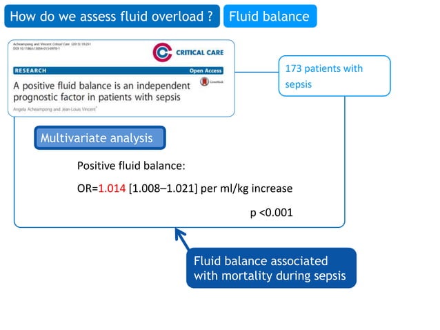 Assessment of fluid overload | PPTX | Lung and Respiratory Health ...