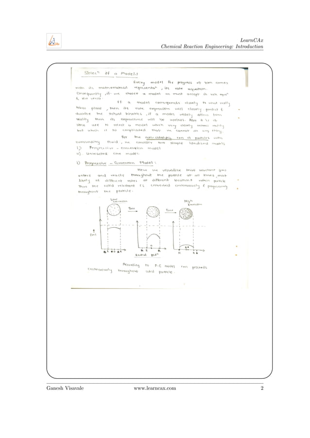 Fluid Particle Reactions | PDF