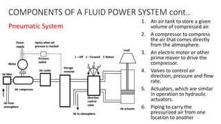 Fluid Power and Control-lecture 1.pptx