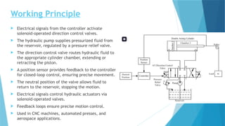 Fluid Power Automation - Hydrostatic Transmission and Electrohydraulic Circuits | PPTX