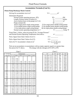 Fluid power formulaes | PDF | Physics | Science