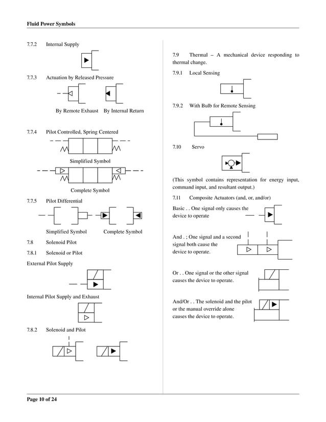 Fluid power graphic symbols | PDF
