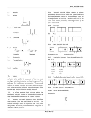 Fluid power graphic symbols | PDF
