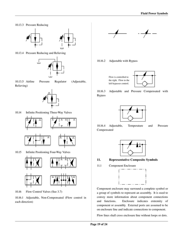 Fluid power graphic symbols | PDF