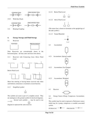 Fluid power graphic symbols | PDF