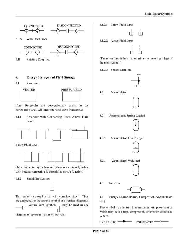 Fluid power graphic symbols | PDF