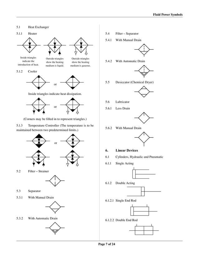 Fluid power graphic symbols | PDF