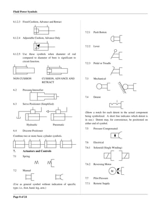 Fluid power graphic symbols | PDF